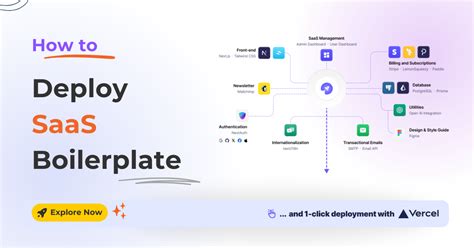 How To Quickly Deploy SaaS Boilerplate And Template On Vercel SaaSBold