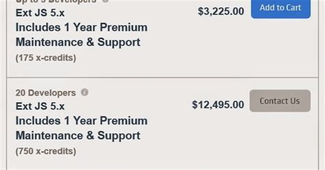 小狐狸事務所 Extjs 5 Gpl 授權版下載