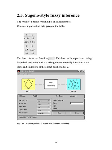 Sugeno Style Fuzzy Inference Download Free Pdf Mathematics Of