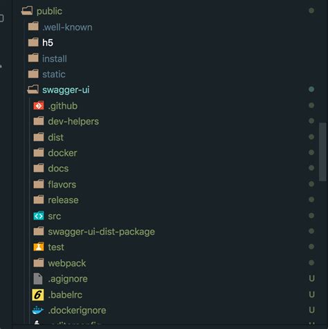 thinkphp6 swagger php configuration management interface document