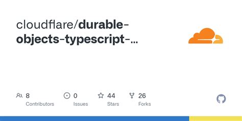 GitHub Cloudflare Durable Objects Typescript Rollup Esm