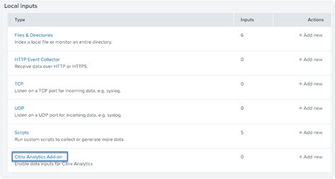 Splunk Integration Citrix Analytics For Security™