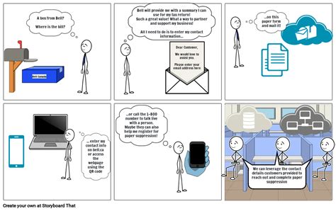 Design Thinking Storyboard By Magda26675