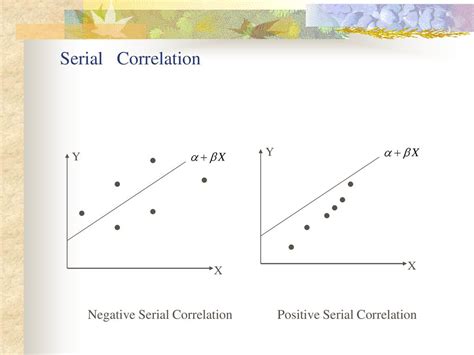 Ch3 The Two Variable Regression Model Ppt Download