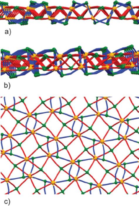 A Fragment Of The Crystal Structure Of 2 With Atom Labeling Scheme