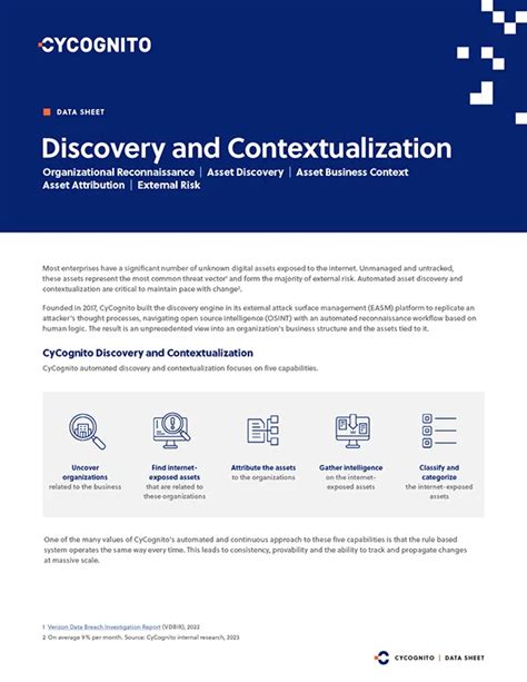 Discovery And Contextualization Cycognito