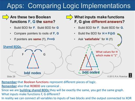 Ppt Engg3190 Logic Synthesis “binary Decision Diagrams” Bdds