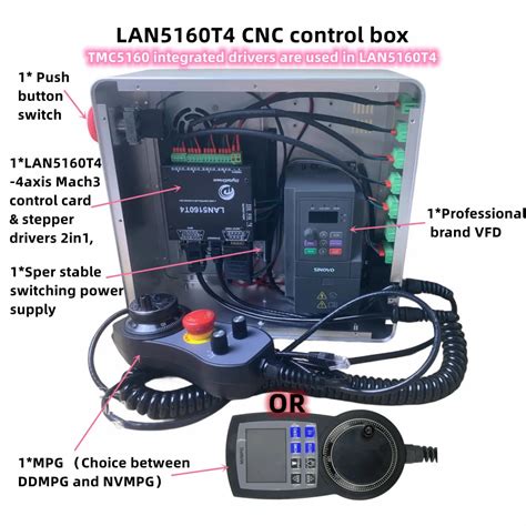 CNC Control Panel Box LAN5160T4 With Integrated Mach3 Board