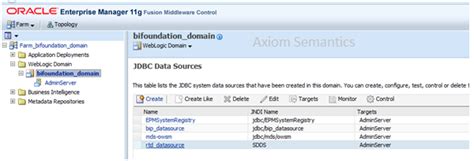 Obiee 11g Unable To Connect To Oracle Database Axiom Semantics