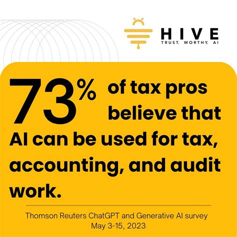 Ai Tax Taxes Cpa Accounting Taxprofessionals