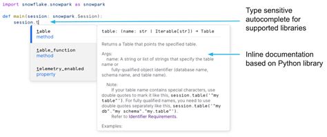 Getting Started With Snowpark Gets Faster With New Python Worksheets In