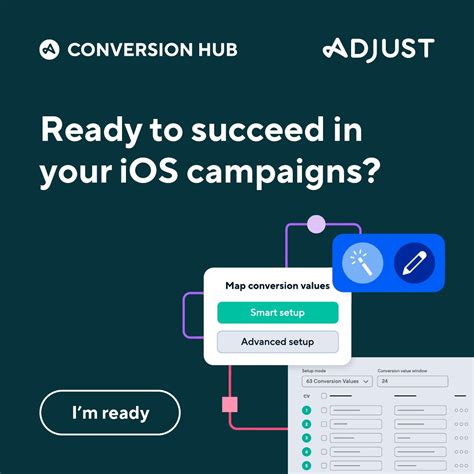 Adjust On Linkedin Conversion Hub Adjust
