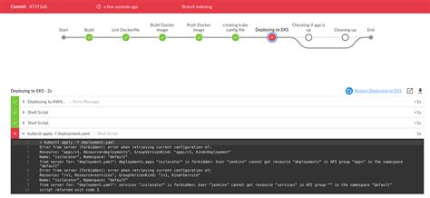 User Cannot Get Resource Services In Api Group Jenkins Pipeline Eks Deployment Stack Overflow