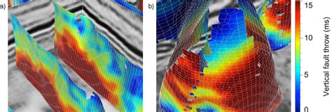 Figure 1 From Fault Surfaces And Fault Throws From 3d Seismic Images Semantic Scholar