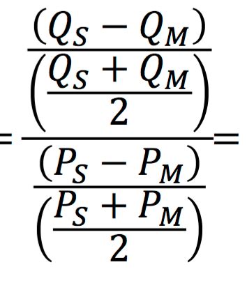 Econ Test 3 Flashcards Quizlet