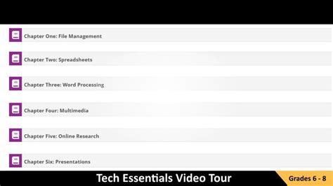 Compuscholar Inc On Linkedin Exploring The Tech Essentials Online Course