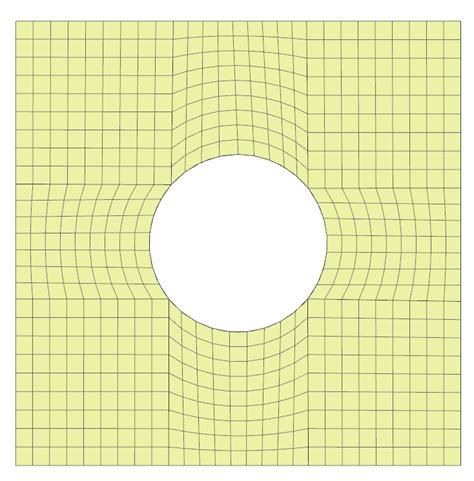 Meshing A Simple Plate With A Hole In D Is An Issue Issue Hjwdzh QuadriFlow GitHub