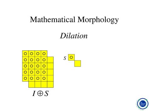 Ppt Automated Target Recognition Using Mathematical Morphology Powerpoint Presentation Id675965