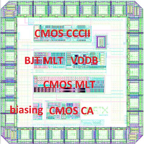 Figure A2 Full Cmos Topology Of The Voltage Multiplier With Current