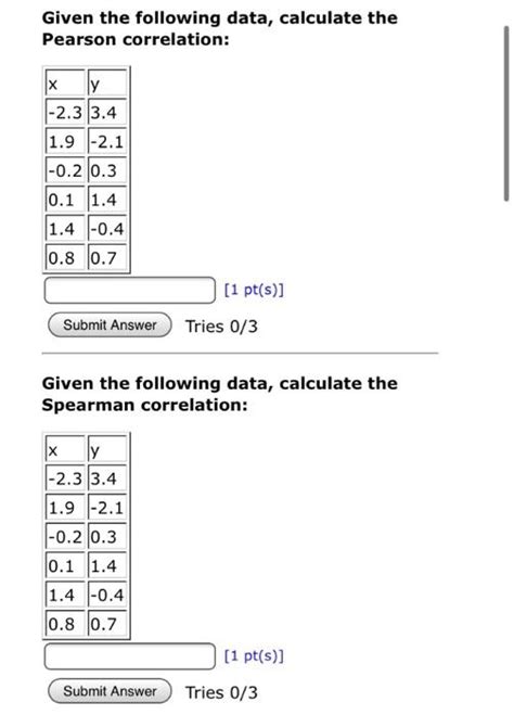 Solved Given The Following Data Calculate The Pearson