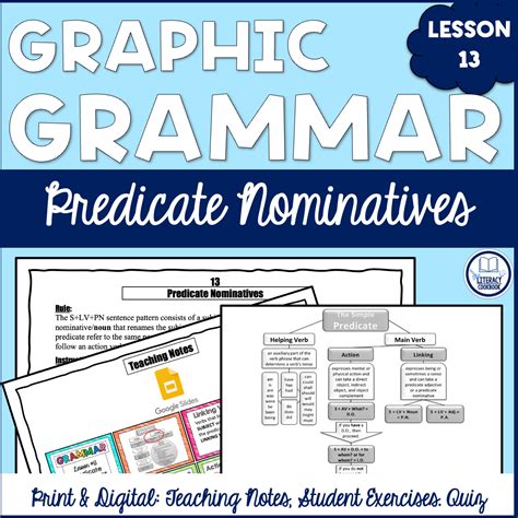 Predicate Nominatives Graphic Grammar Lesson Print Digital Worksheets Library