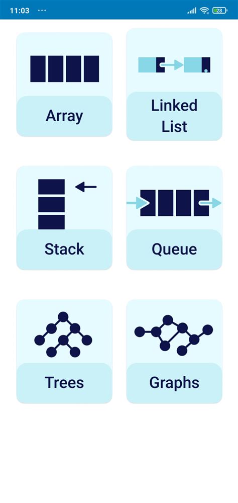 GitHub RiteshBakare Visual Learn Data Structure