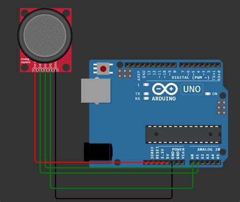 Cara Memprogram Joystick Menggunakan Arduino Jasa Arduino
