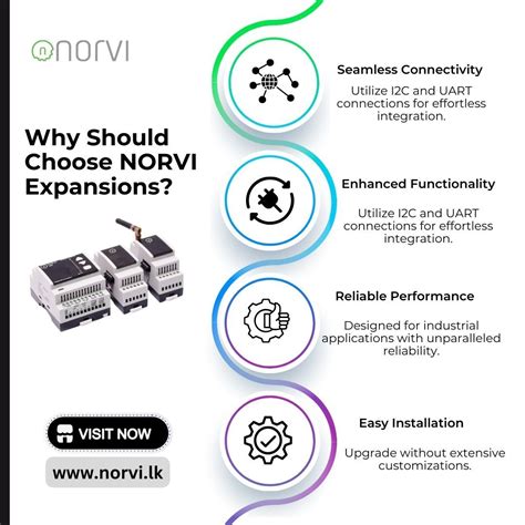 iconic devices pvt ltd on linkedin norvi norviexpansions lorawanexpansion nbiotexpansion…