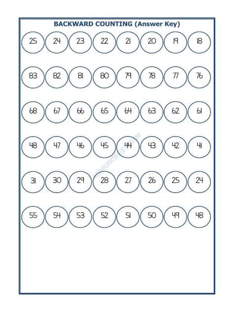 A2zworksheets Worksheet Of Backward Counting 13 Numbers Maths