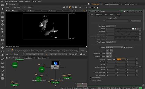Nukerelightノード No More Retake