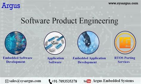 Argus Systems Aespl On Linkedin Firmware Software Iotdevelopment Embeddedsoftware