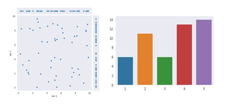 Github Alexandrastepanenkoquasirandomsearch Quasi Random Search For Hyperparameter Optimisation