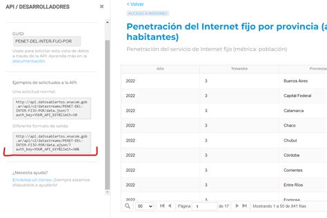 Github Cristhianc001argentinian Internet Usage Language Spanish