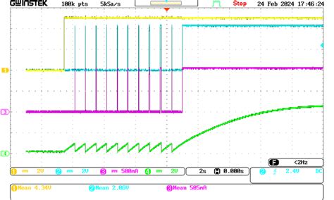 TPS Current Limiting Behavior Differences Between PCBs Power Management Forum Power