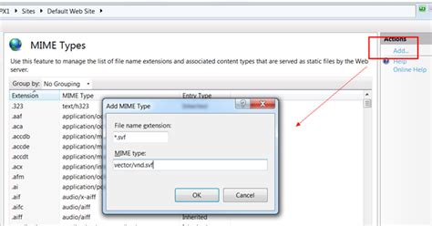为windows Azure Web站点添加mime类型解决文件下载失败的问题 阿里云开发者社区