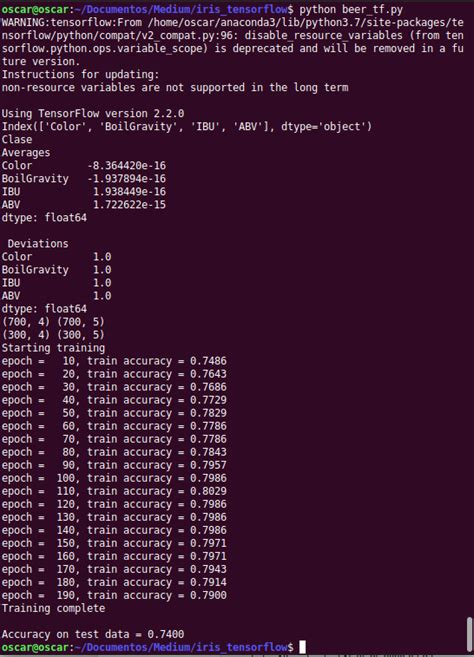 Beer Dataset With Tensorflow I Havent Used Tf I Decided Id Code