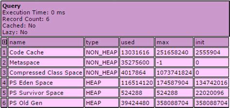 Java Virtual Machine Lucee