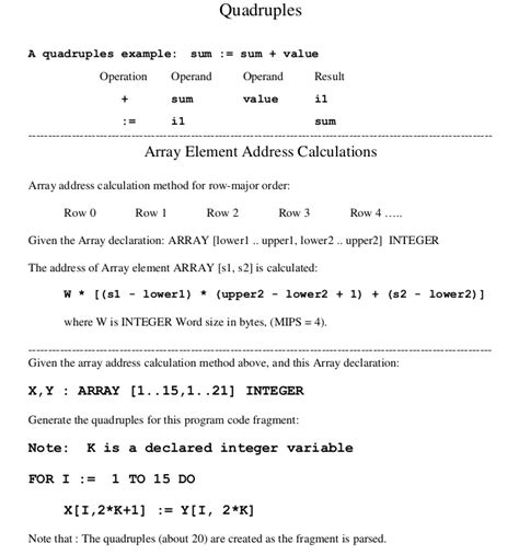 Solved Generate The Quadruples For This Program Code Fragment