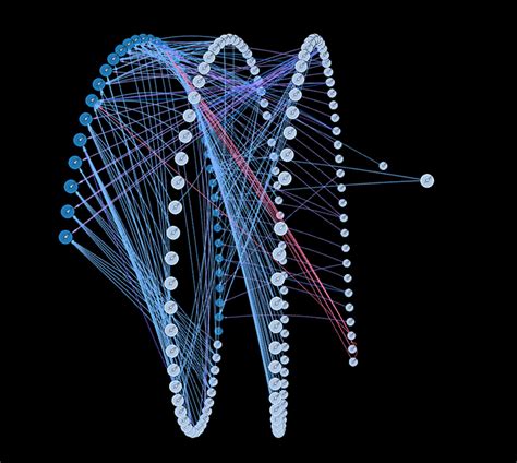 图客graphxr 跨世代三维交互式数据可视化平台 “可视化方法论” Vs “数据库方法论” 关联图数据分析应用综合解决方案