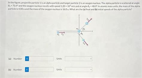 Solved In The Figure Projectile Particle Is An Alpha Chegg