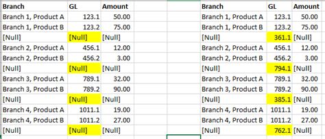 Solved Assigning Different Identifiers Based On Row 1 Alteryx Community