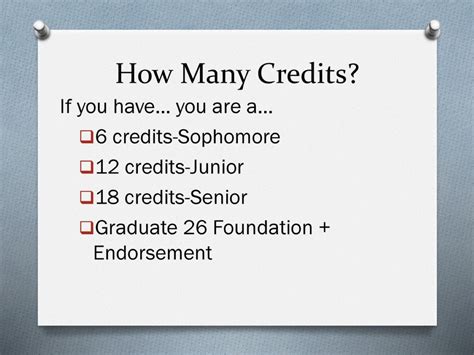 How Many Credit Hours To Receive Financial Aid LiveWell