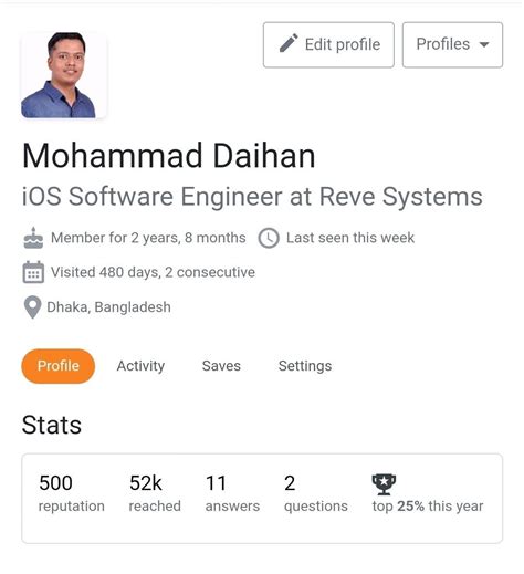 Mohammad Daihan On Linkedin Finally Gained 500 Reputations On