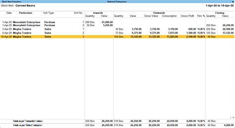 Stock Items FAQ TallyHelp Stock Items FAQ TallyHelp