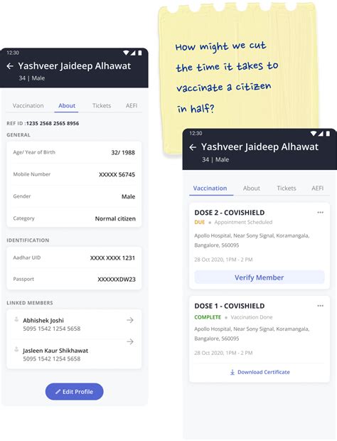 Cowin Case Study Parallel