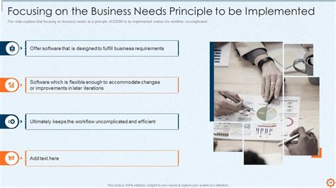 Dynamic System Development Method Dsdm It Powerpoint Presentation