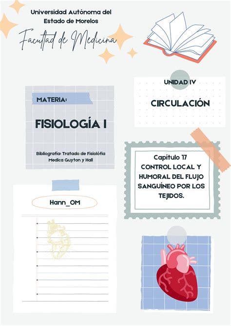 SOLUTION: CONTROL HUMORAL Y LOCAL DEL FLUJO SANGUÍNEO - Studypool