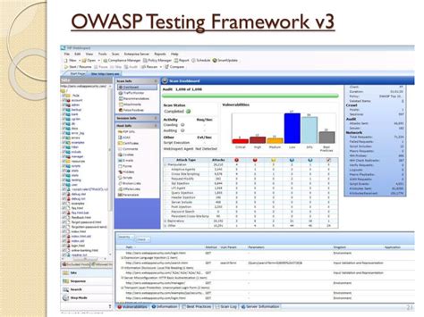 Ppt Owasp Web Vulnerabilities And Auditing Powerpoint Presentation Id 6020138