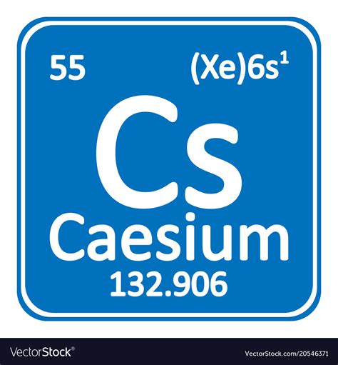 Cesium Element Periodic Table Cesium Element Periodic Table