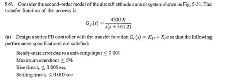 Solved The Question Comes Step By Step Without Using Matlab